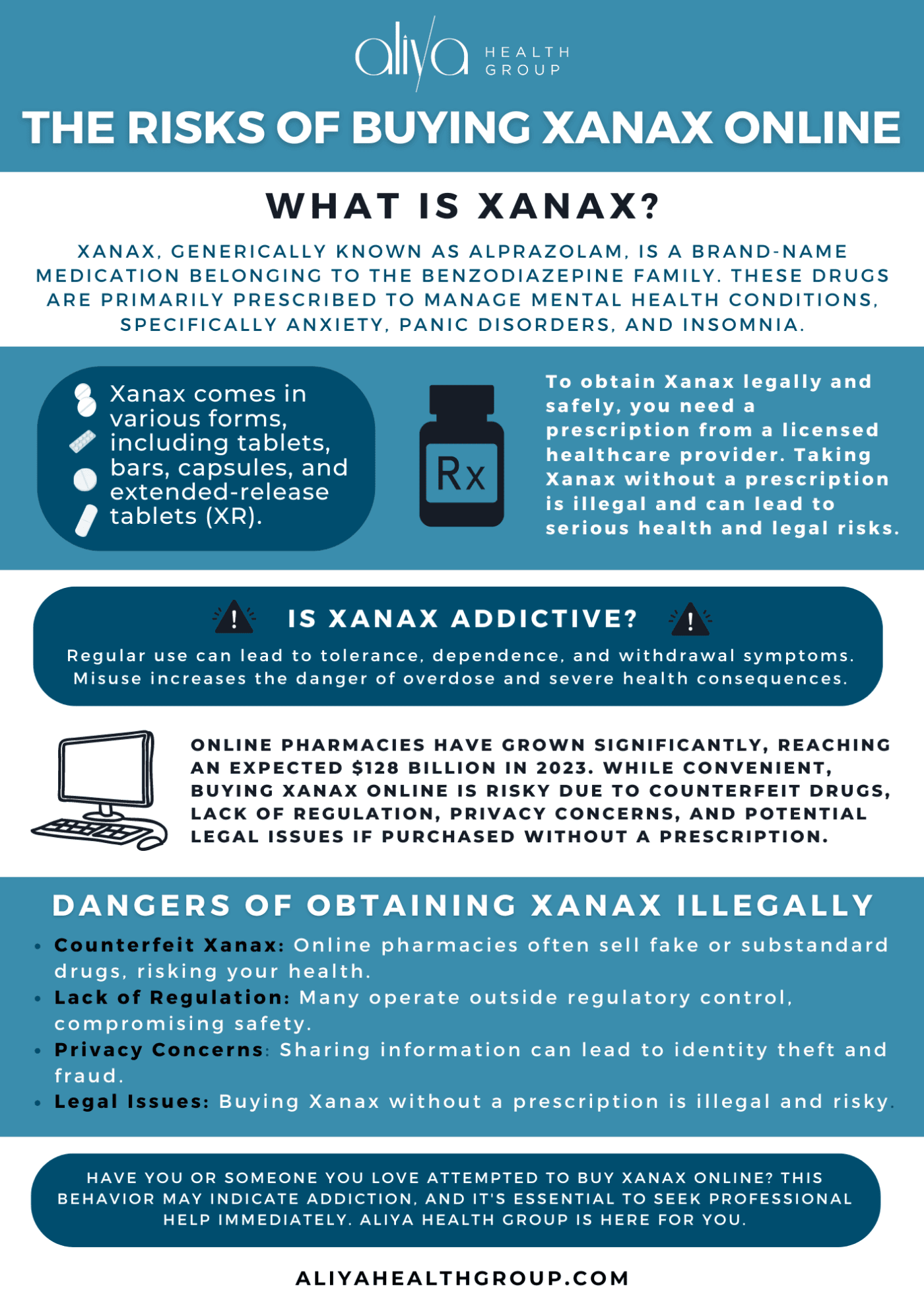 The Risks of Buying Xanax Online | Addiction Treatment Center