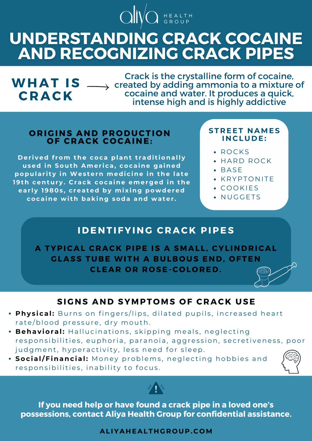 What Do Crack Pipes Look Like? | Addiction Treatment Center