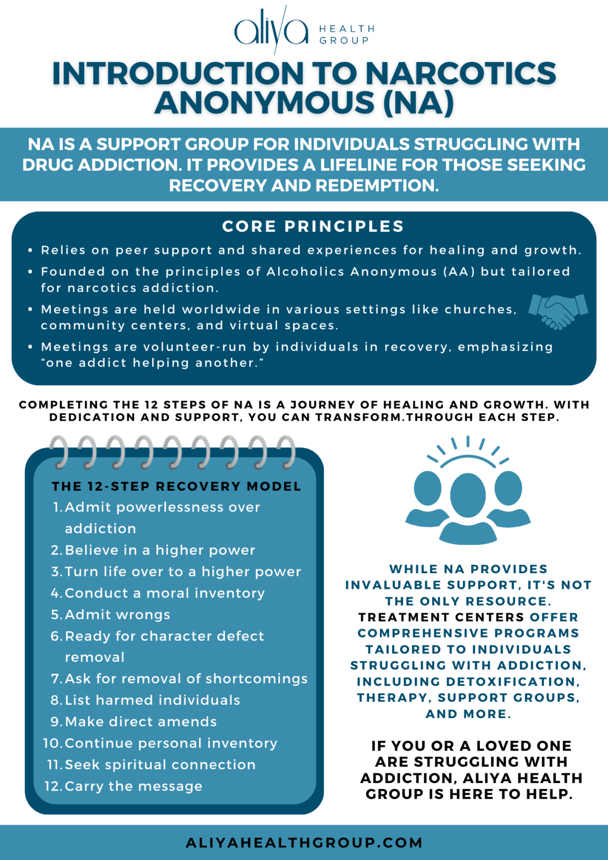 The 12 Steps of NA for Beginners: Your Guide to Success | Rehab